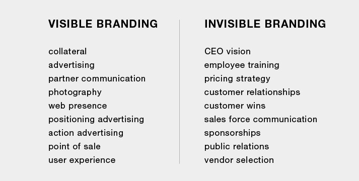Steal this idea: Invisible branding