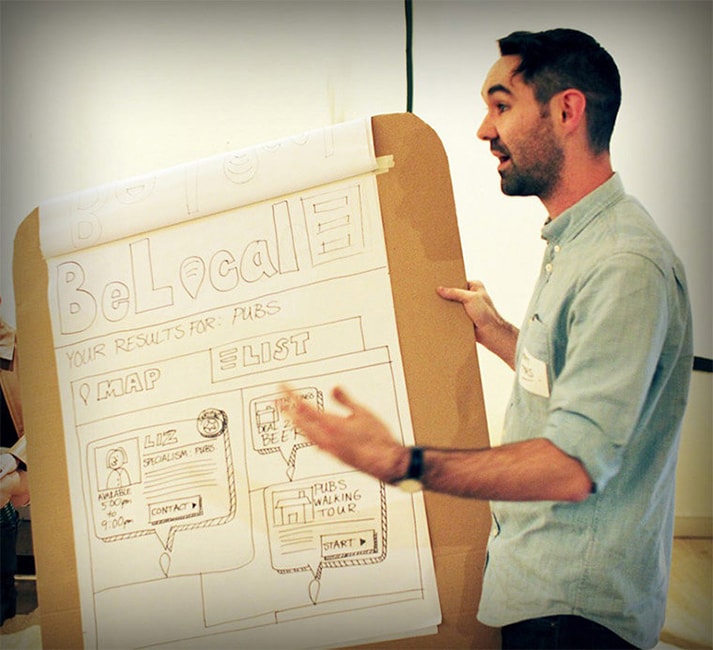 The Skeptic's Guide to Low-Fidelity Prototyping